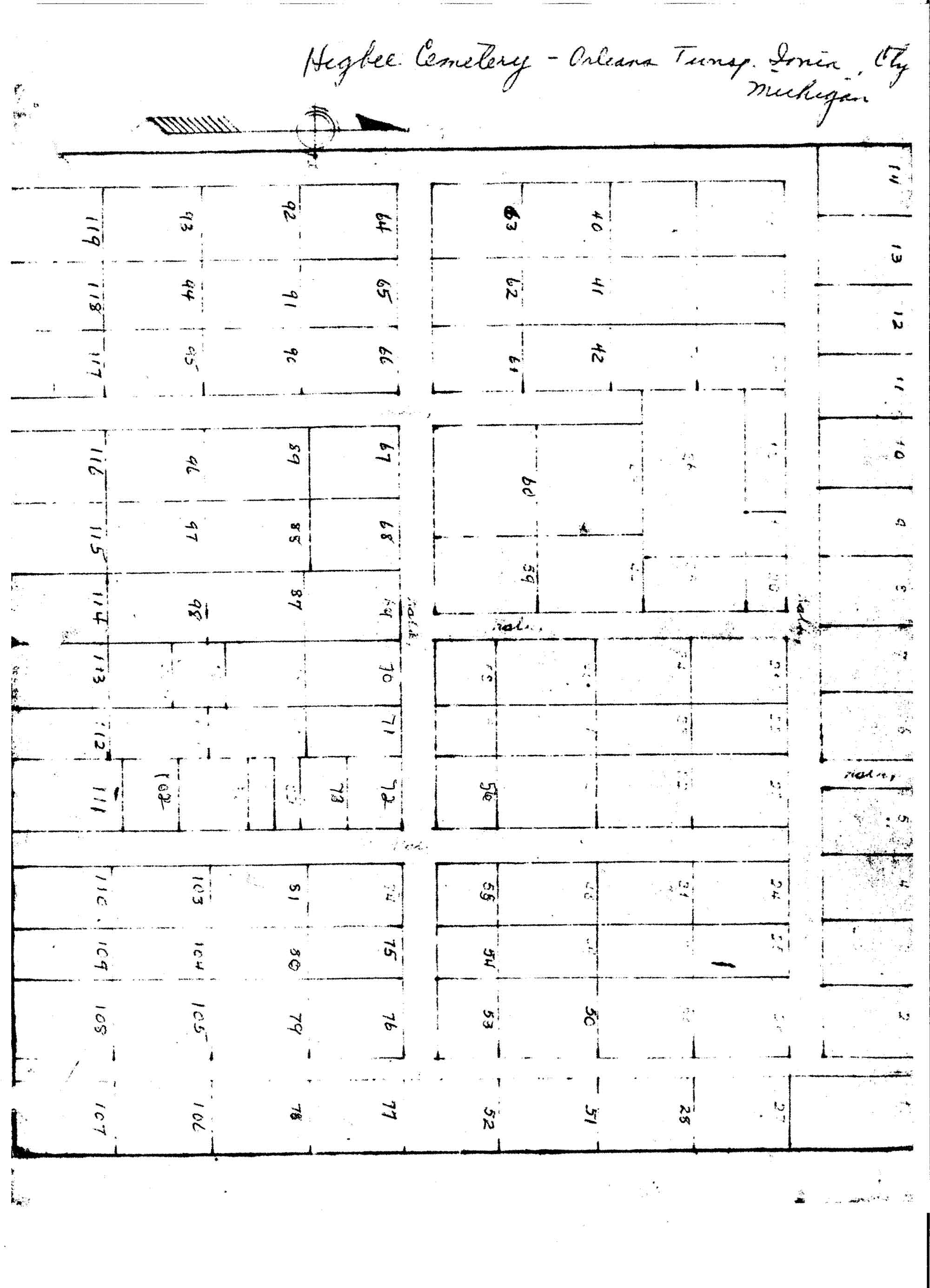 Ionia County MIGenWeb